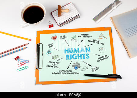 human rights concept. Chart with keywords and icons Stock Photo - Alamy