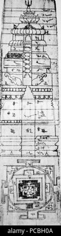 6 17th century Odisha palm leaf manuscript Hindu temple architecture 1 ...