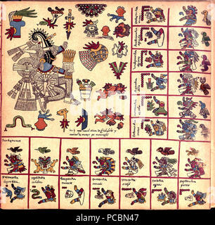 Codex Borbonicus (p. 12 Stock Photo - Alamy