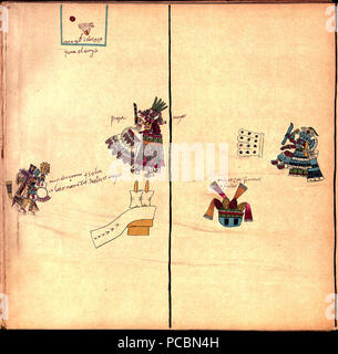 Codex Borbonicus (p. 23 Stock Photo - Alamy