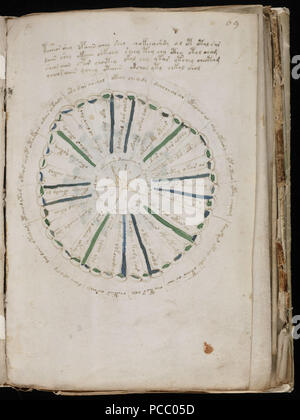 Voynich Manuscript (125 Stock Photo - Alamy