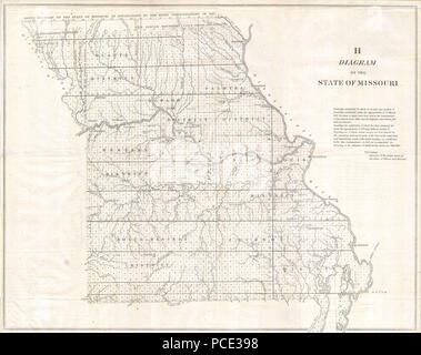 The 1850 Land Survey Map of Missouri provides valuable insights into ...