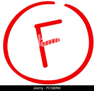 Grade circle marker school score icon. Exam grade plus mark vector ...