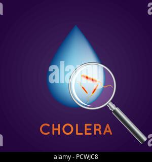 CHOLERA logo vector icon design illustration Stock Vector Image & Art ...