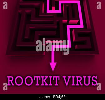 Rootkit Virus Cyber Criminal Spyware 3d Rendering Shows Criminal ...