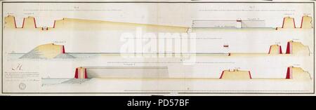 Profiles of the fort at Gale Stock Photo - Alamy