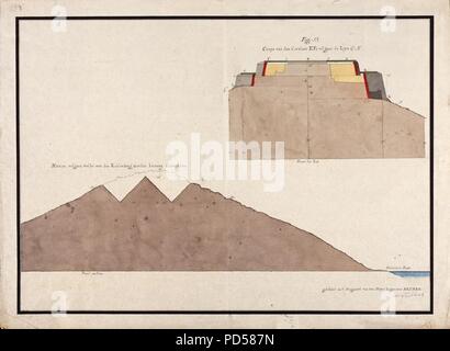 This cross-section of a mountain near Oostenburg showcases the ...
