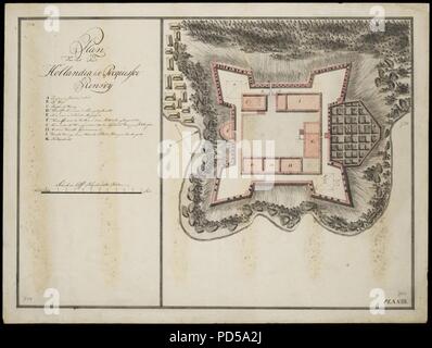 The floor plan of the Hollandia fort at Princes Town illustrates the ...