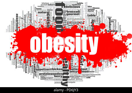 Obesity word cloud on a white background Stock Vector Art ...