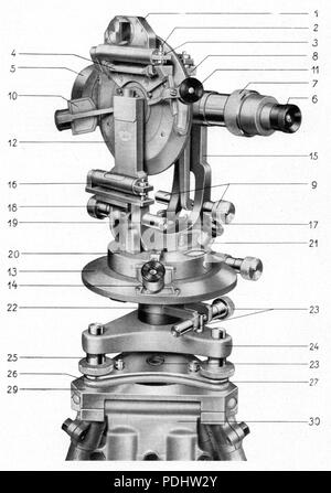 Historical theodolite A theodolite is a angle measuring instrument and ...