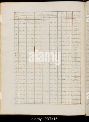 797852 untitled record Stock Photo - Alamy