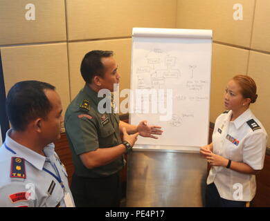 U.S. Army Capt. Michelle Sukardi Kania and Indonesia Air Force Maj ...