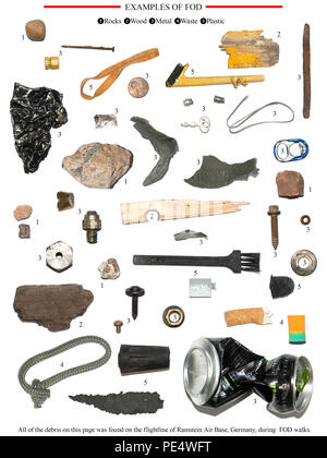 A graphic explaining the dangers of foreign object debris Stock Photo ...