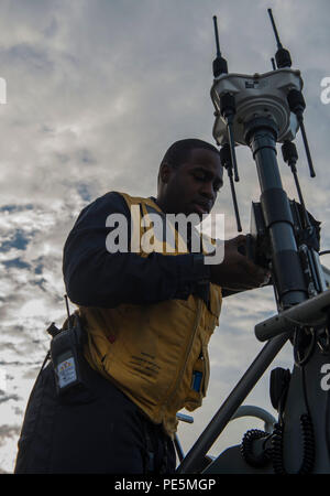 man overboard, Man Overboard Indicator, mobi, navy, people, SAR, Search ...