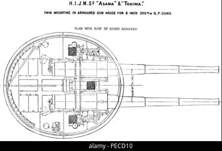 Asama class 8 inch gun turret plan Stock Photo - Alamy