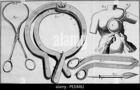 Black and white illustration depicting various instruments used for ...