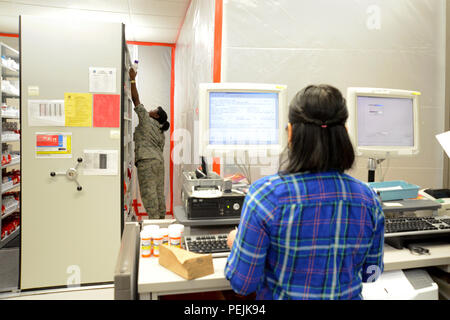 The 673rd Medical Group pharmacists continue to work during ...