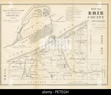 This image is taken from *The History of Erie County, Pennsylvania ...