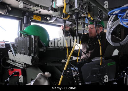 Operating Blue Force Tracker (BFT-1 and BFT-2) from ground and aviation ...