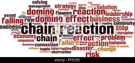 Chain reaction word cloud concept. Vector illustration Stock Vector ...