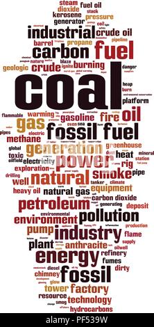 Coal word cloud concept. Vector illustration Stock Vector Image & Art ...