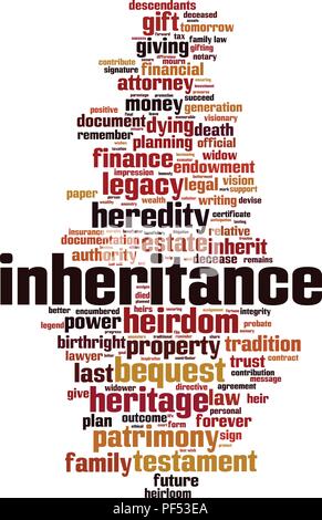 Inheritance word cloud concept. Vector illustration Stock Vector Image ...