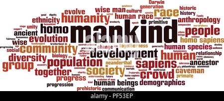Mankind word cloud concept. Vector illustration Stock Vector Image ...