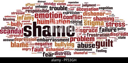 Shame word cloud concept. Vector illustration Stock Vector Image & Art ...