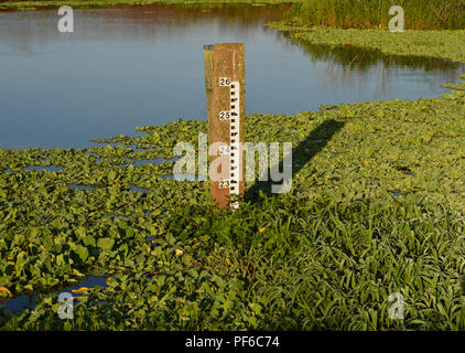 Staff Gauge Depth Monitoring Instrument for Lakes, Rivers, Reservoirs ...