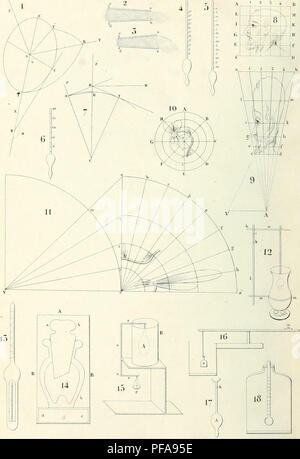 This dictionary provides definitions and explanations of mathematical ...