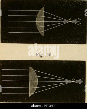 This text discusses the theory, use, history, and current state of ...