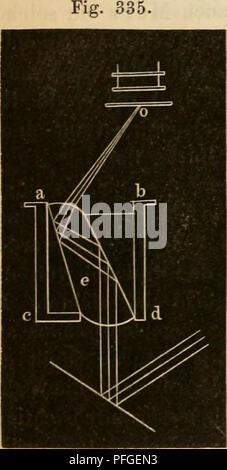 This German text explores the theory, usage, history, and current state ...
