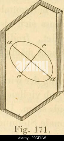 This German text on microscopy covers the theory, usage, history, and ...