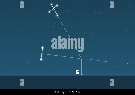 Digital illustration of Centaurus constellation Stock Photo - Alamy