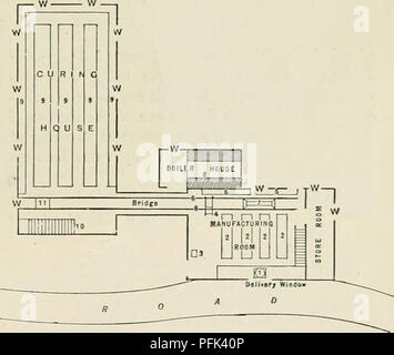 This practical guide for dairy farmers covers essential aspects of ...