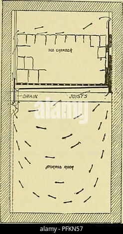 This cyclopedia covers various farm animals, including their breeds ...