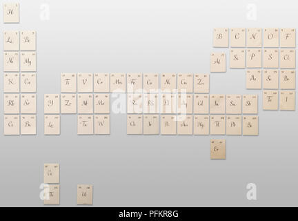 Original version of the Periodic Table of elements published in 1869 by ...