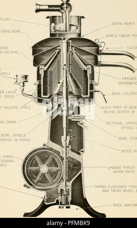 Automatic speed regulator Stock Photo - Alamy