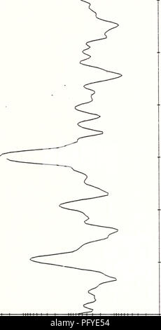 A scientific report on current meter data collected from the slope ...