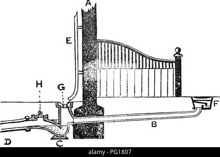 The Syphon Chamber Stock Photo - Alamy