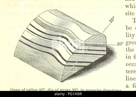 Image from page 83 of 'A Manual of Elementary Geology. ... Third and ...
