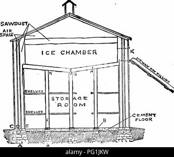 Ice house being built in the Botanical Gardens in Oslo Norway Stock ...