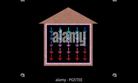 Air flow with arrows indicating direction of movement.Hot to cold Side ...