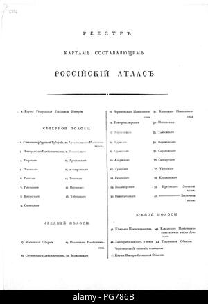 The *Atlas of the Russian Empire* (1792) is a historical geographical ...