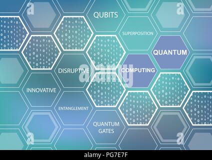 Digital vector quantum computing and qubits icon set pack illustration, simple line flat style ...