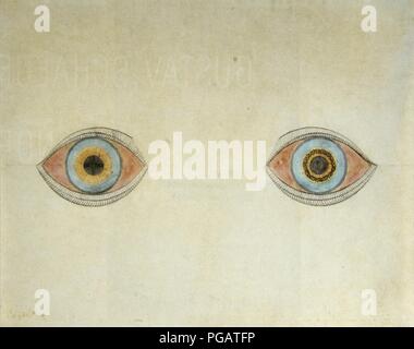 August Natterer Meine Augen zur Zeit der Erscheinungen Stock Photo - Alamy