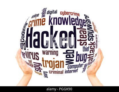 Hacker word cloud sphere concept on white background Stock Photo - Alamy