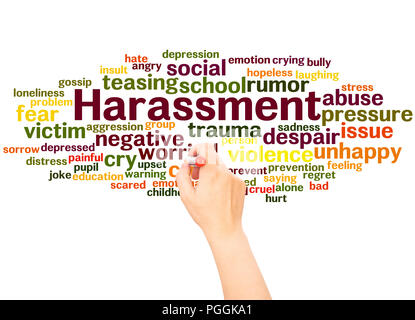 Child abuse word cloud concept Stock Photo - Alamy