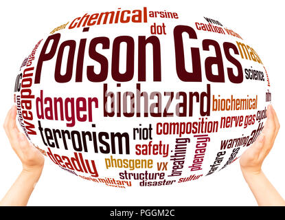Poison word cloud concept Stock Photo - Alamy