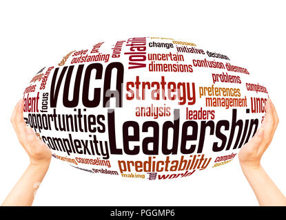 VUCA word cloud sphere concept on white background. VUCA is an acronym ...